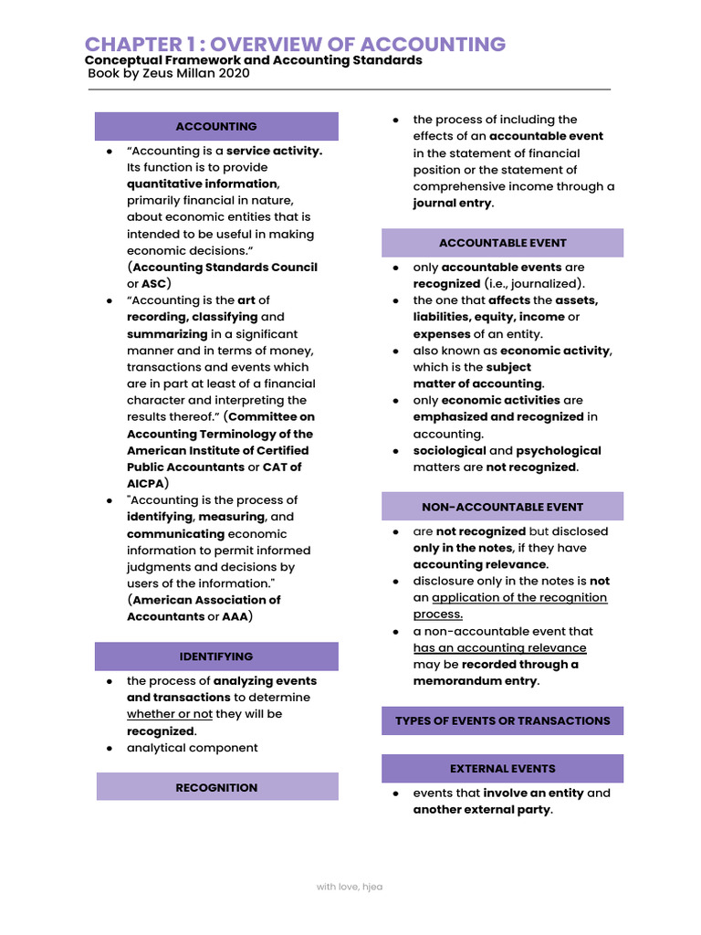 Conceptual Framework and Accounting Standards CFAS Module 1 - Overview of Accounting Zeus Millan ...