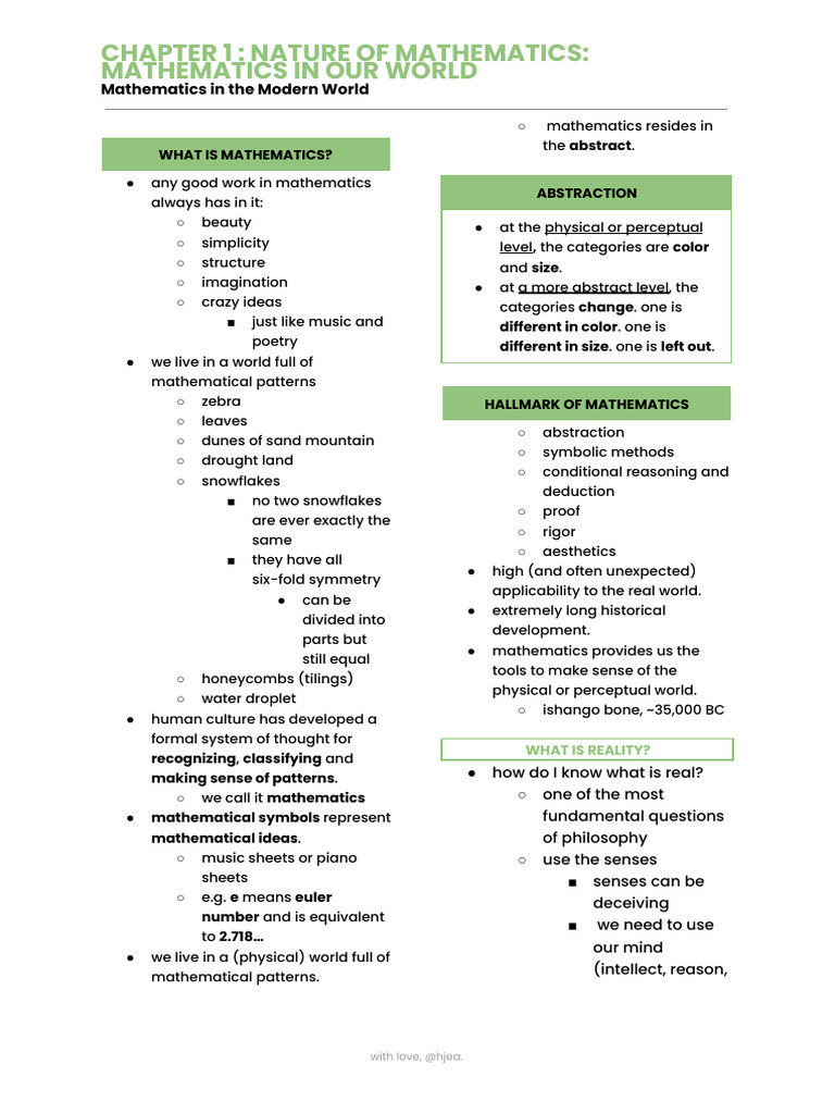 Mathematics In The Modern World Module 1 Nature Of Mathematics