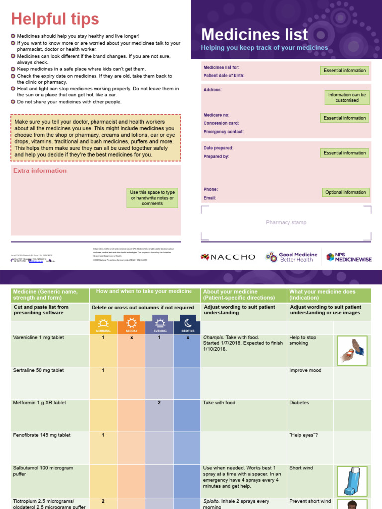 Medicine List 2021 Instructions Examples | PDF | Pharmacy | Pharmacist