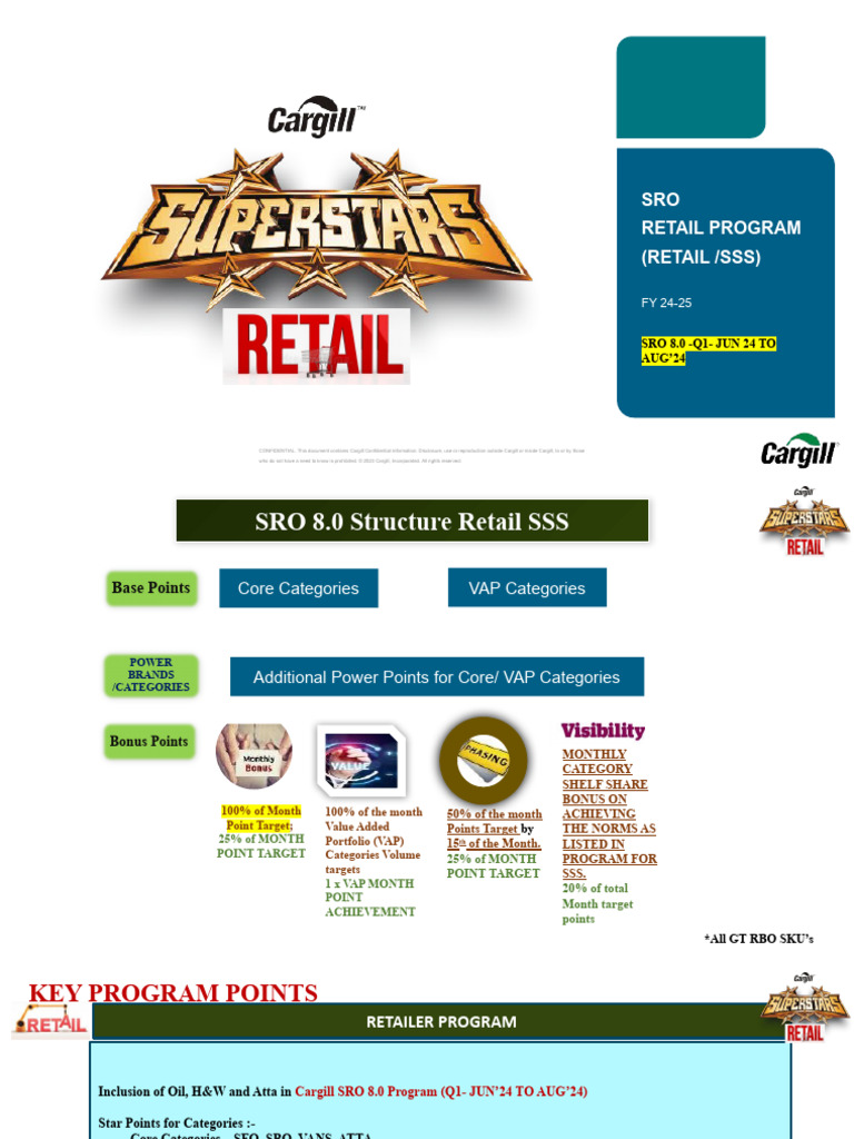 Sro Retail Sss Program New q1 2024-25 | PDF