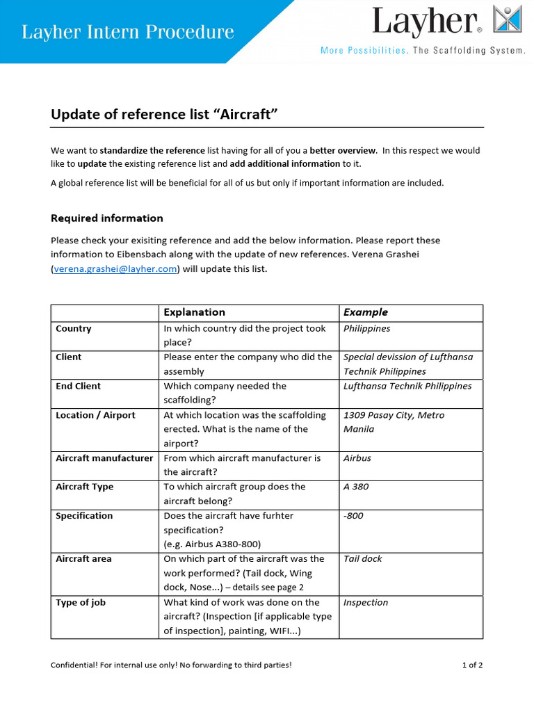 Reference List AIRCRAFT - Explanation Sheet | PDF | Aircraft | Empennage