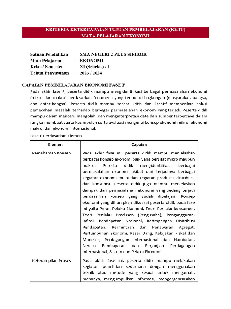 KKTP - Ekonomi 11 | PDF