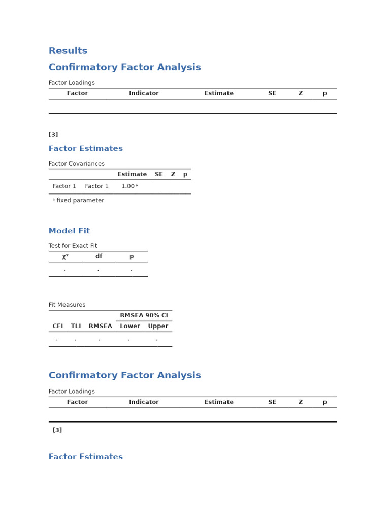 Confirmatory Factor Analysis | PDF | Machine Learning | Data Analysis
