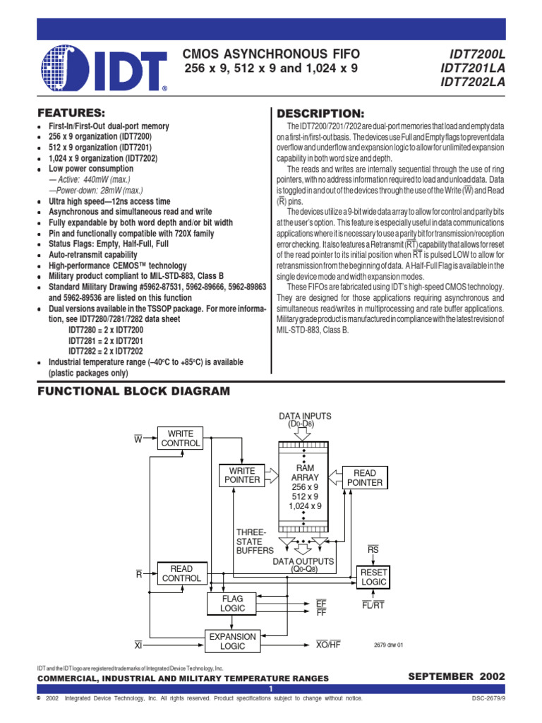 Idt7202 DS | PDF | Pointer (Computer Programming) | Logic Gate