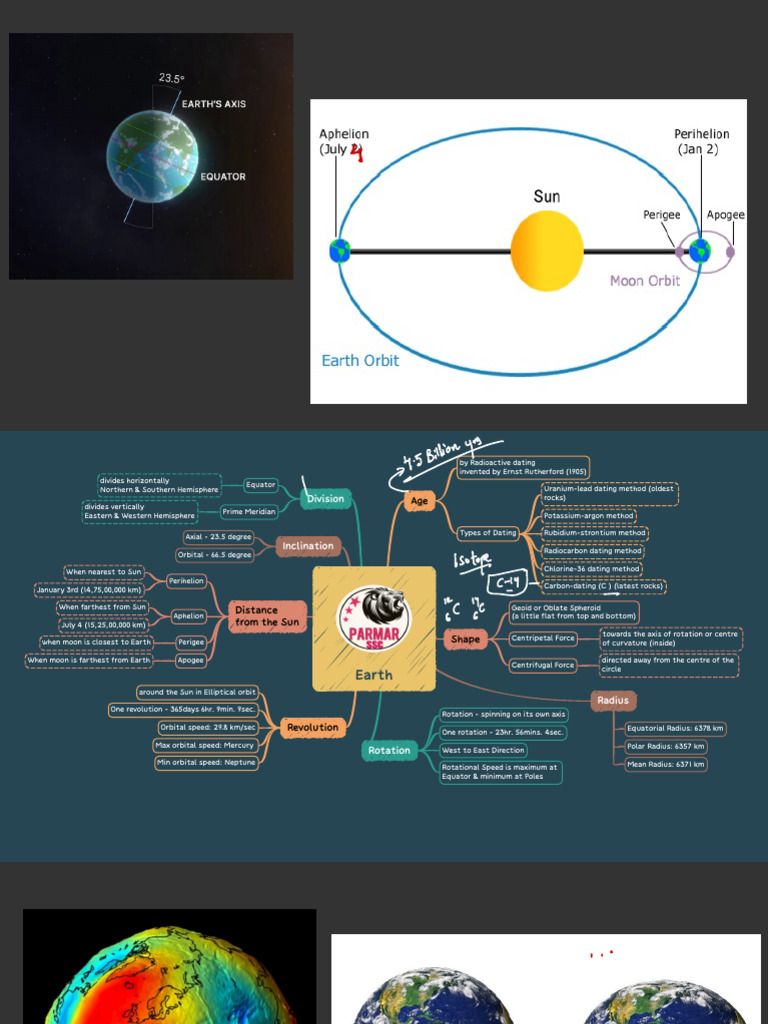 Earth | PDF | Apsis | Equator