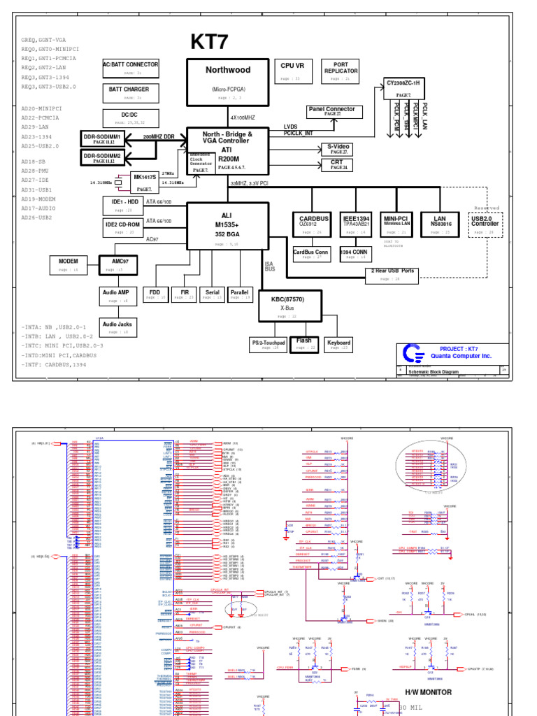 HP Compaq nv9000 Quanta KT7 Schematic Diagram 2A | PDF | Computing | Physical Layer Protocols