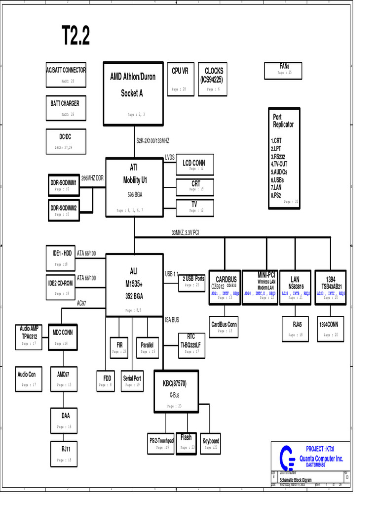 HP Compaq Presario 2100(AMD) Quanta KT3I T2.2 Shematic Diagram 3D | PDF | Computer Hardware ...
