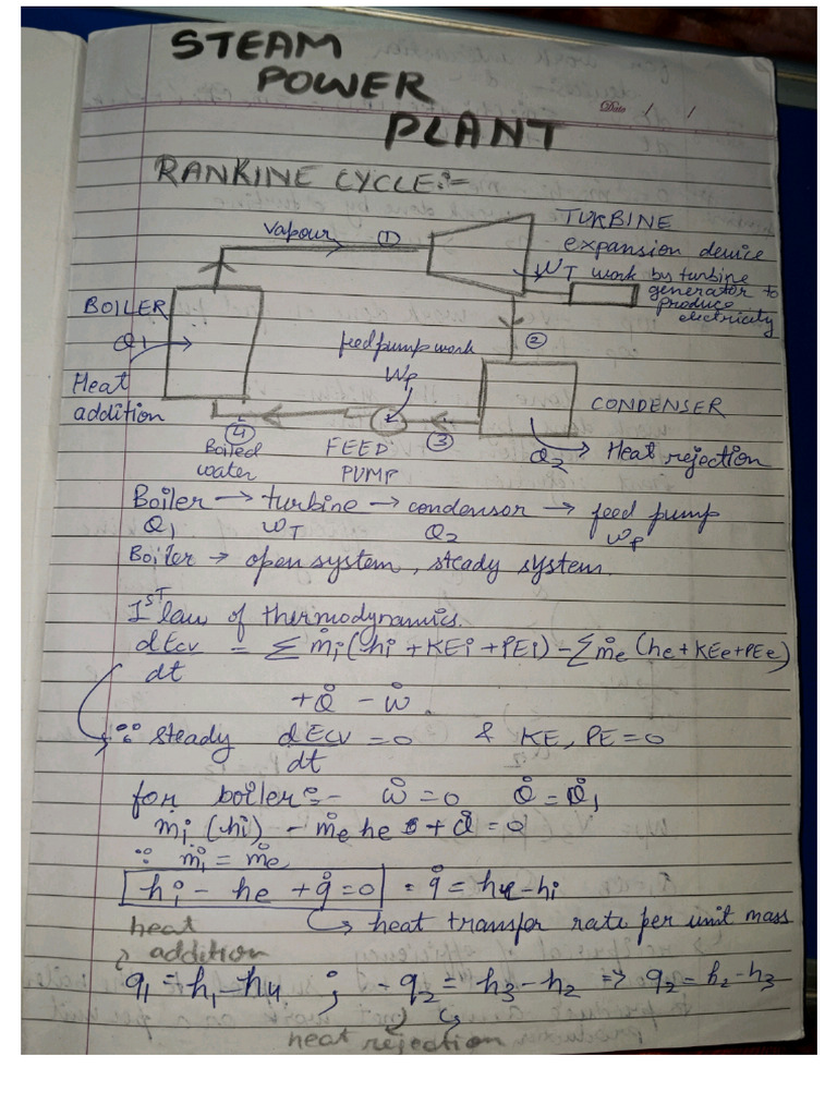 P.K. Nag Notes | PDF