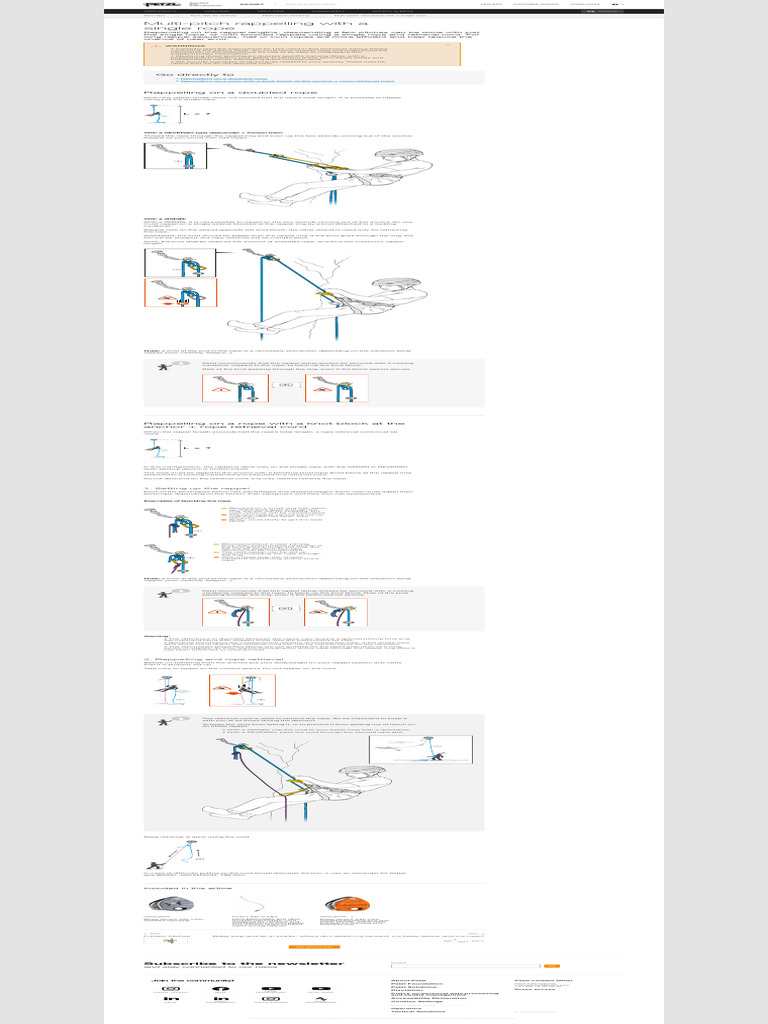 WWW Petzl Com INT en Sport Multi-Pitch-Rappelling-With-A-Single-Rope ...