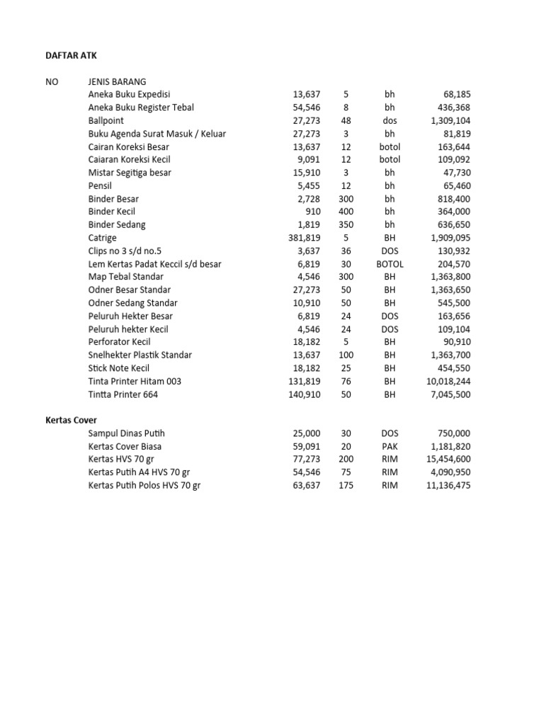 New Microsoft Excel Worksheet | PDF