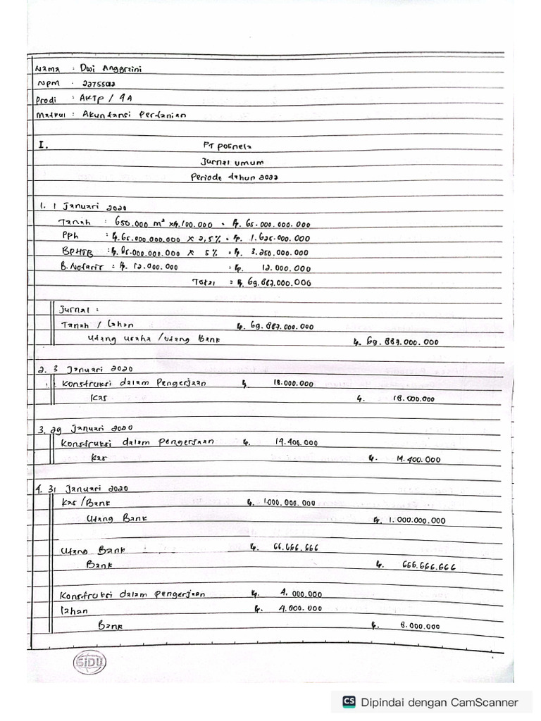 P13 Akper Dwi Anggraini | PDF