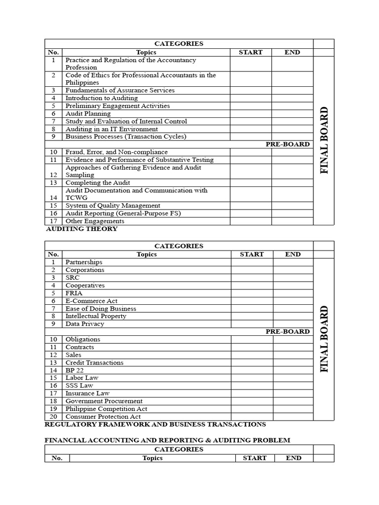 LECPA Coverage For Pre and Final Board | PDF | Taxes | Investing