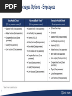 ST Lukes BGC Wellness Packages 2025 Rates | PDF