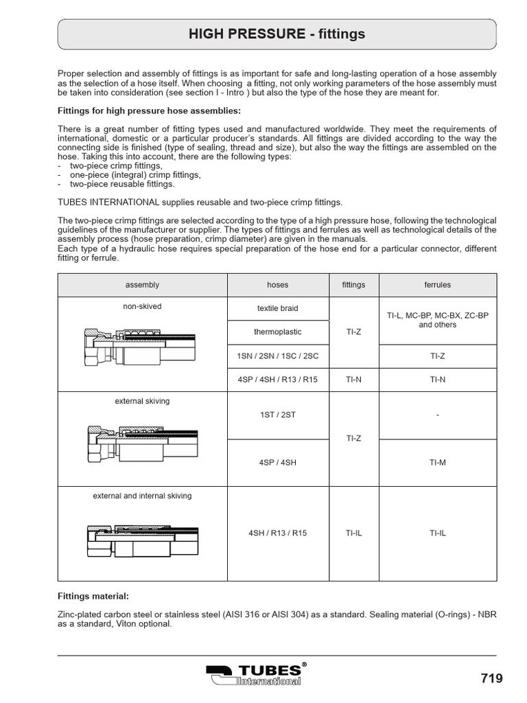 Fittings Ferrules Adaptors | PDF | Pipe (Fluid Conveyance) | Screw