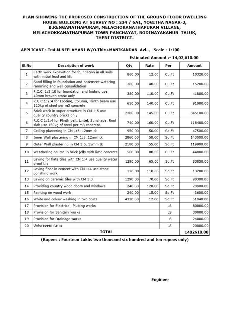 Kpd Apvd Estimate | PDF | Concrete | Tile