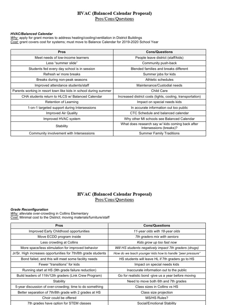 HVAC Calendar Proposal | PDF | Human Development | Behavioural Sciences
