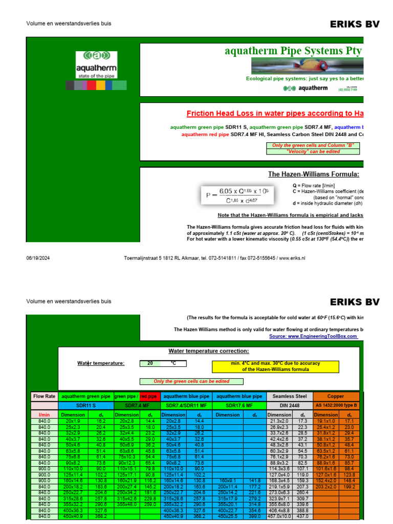 Friction Head Loss and Flow Rate Aquatherm Green Pipe Blue Pipe Red Pipe Steel and Copper | PDF ...