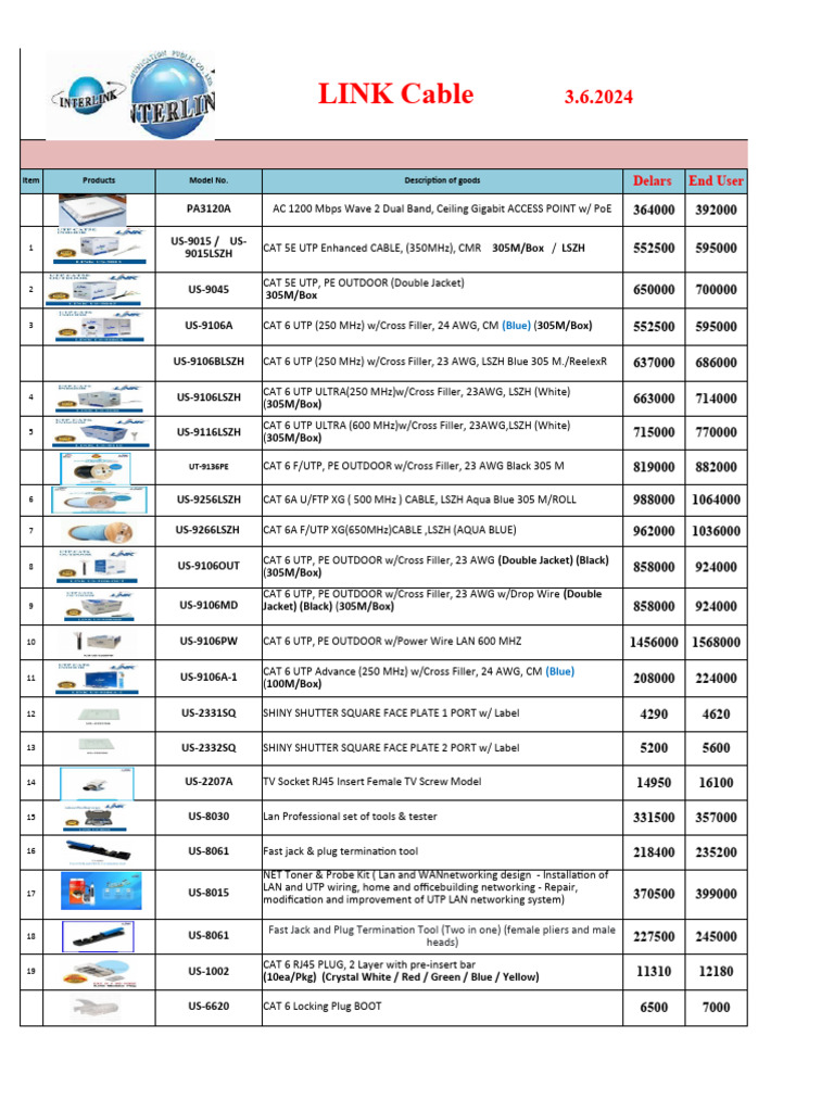3.6.2024 Link All Price List DD | PDF | Electrical Connector | Telecommunications Equipment