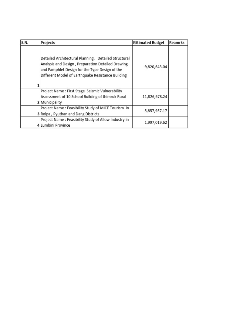 PIDA | Download Free PDF | Engineering