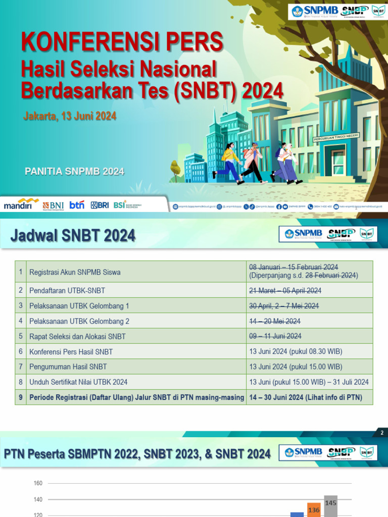 Paparan Konferensi Pers Hasil SNBT 2024 | PDF