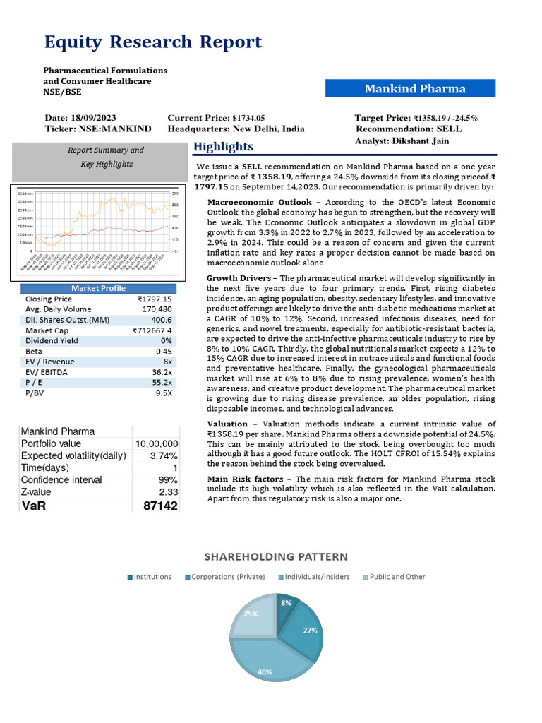 Mankind Pharma Equity Research Report | PDF | Valuation (Finance ...