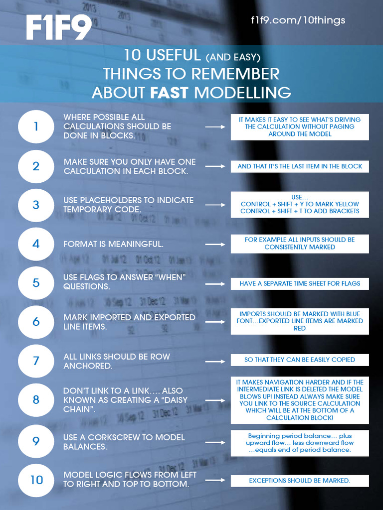 Infographic 10 Things | PDF