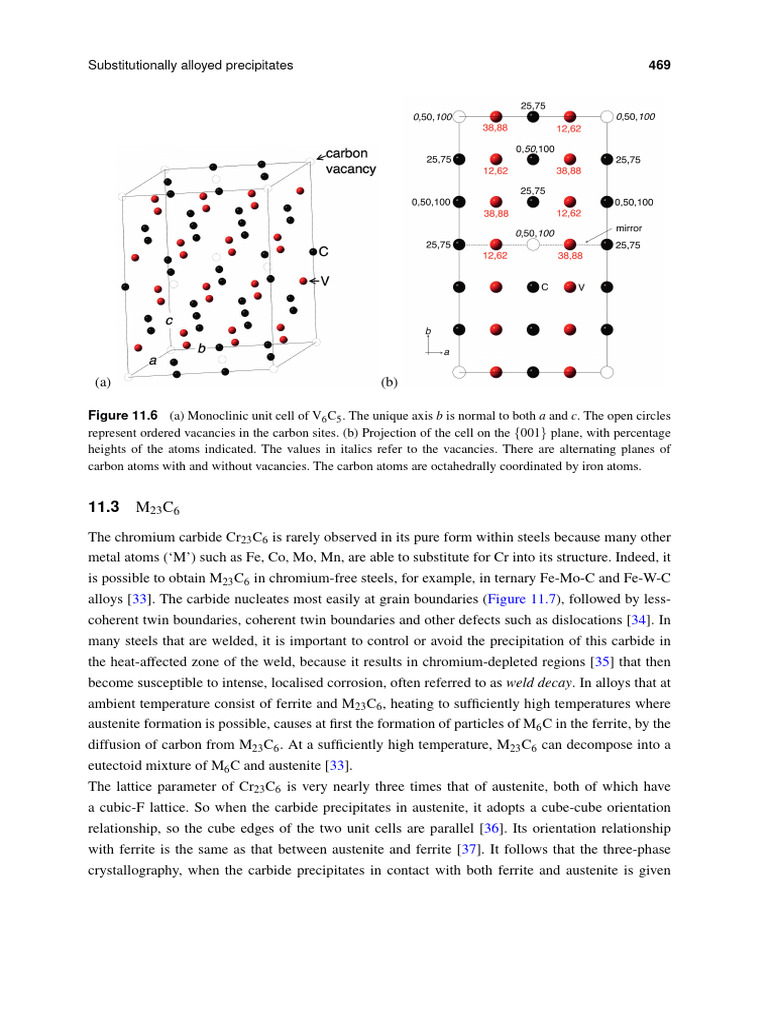 Theory of Transformations in Steels by Bhadeshia 500-506 | PDF | Steel | Crystal Structure