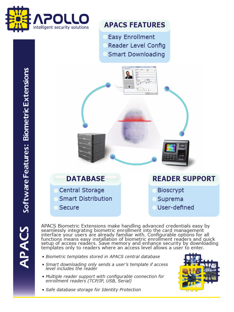 Biometrics Datasheet Ver1 | PDF | Biometrics | Access Control