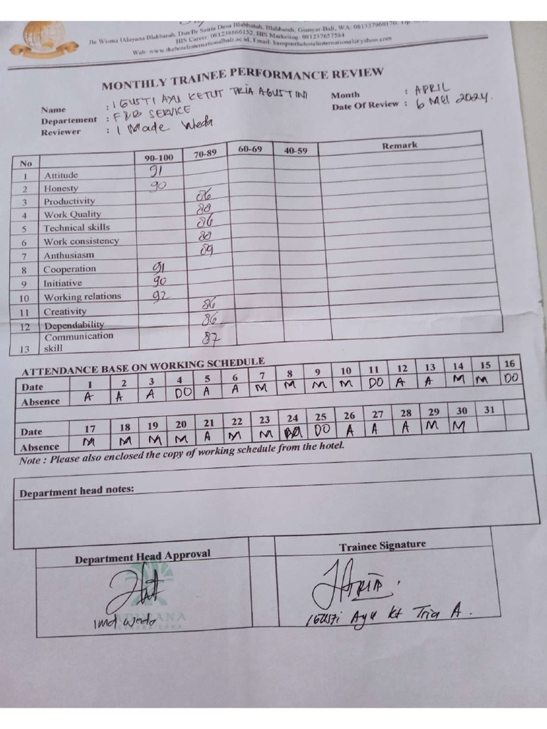 Daftar Nilai Tria April | PDF