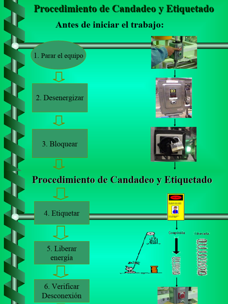 Candadeo y Etiquetado | PDF