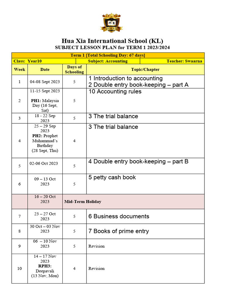 Year 10 Accounting Lesson Plan 2023-2024 | PDF | Accounting | Financial ...
