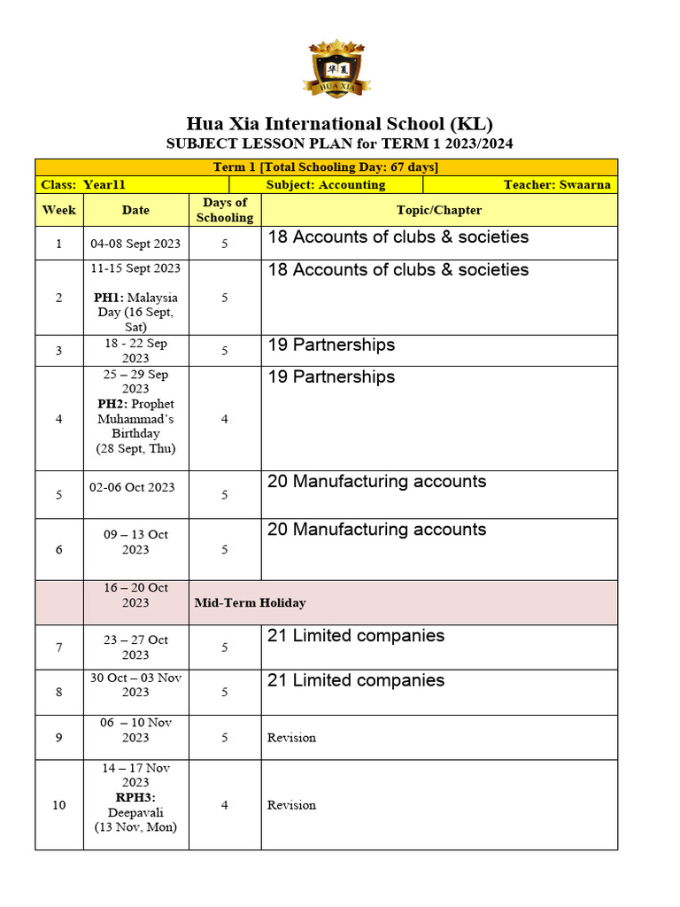 Subject Lesson Plan - 20232024 - Y11 - Acc | PDF