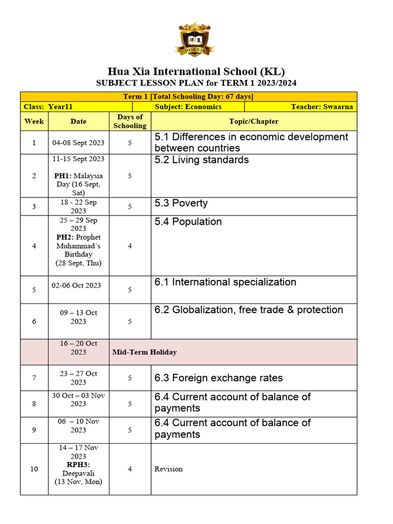 Year 11 Economics Lesson Plan 2023/24 | PDF | Economies