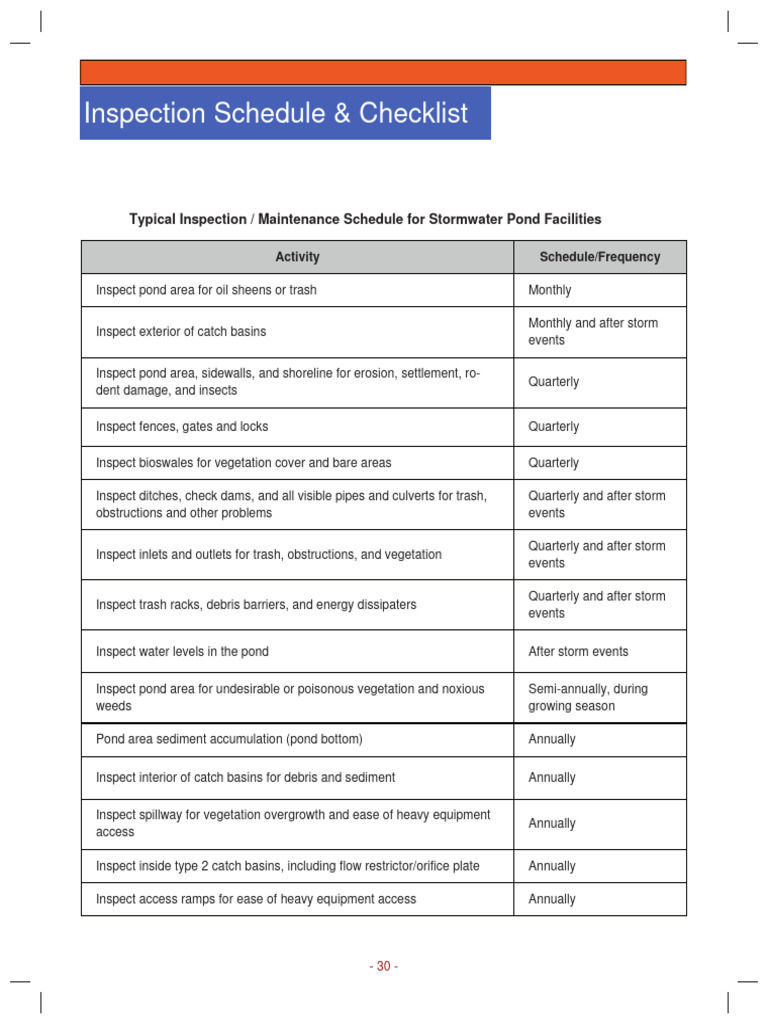 Maintenance Inspection Schedule Checklist | PDF | Storm Drain ...