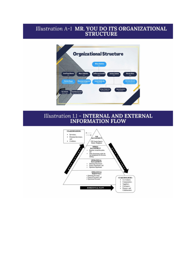 Appendices Drafts | PDF