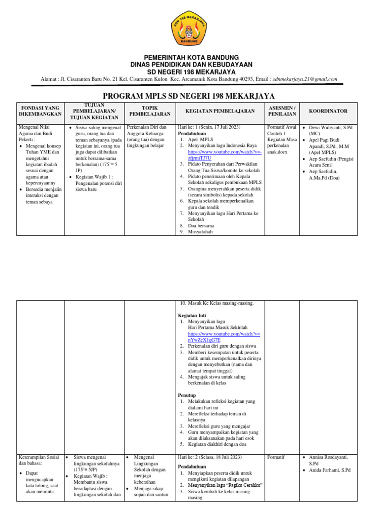 Program Mpls Sd Negeri 198 Mekarjaya Pdf