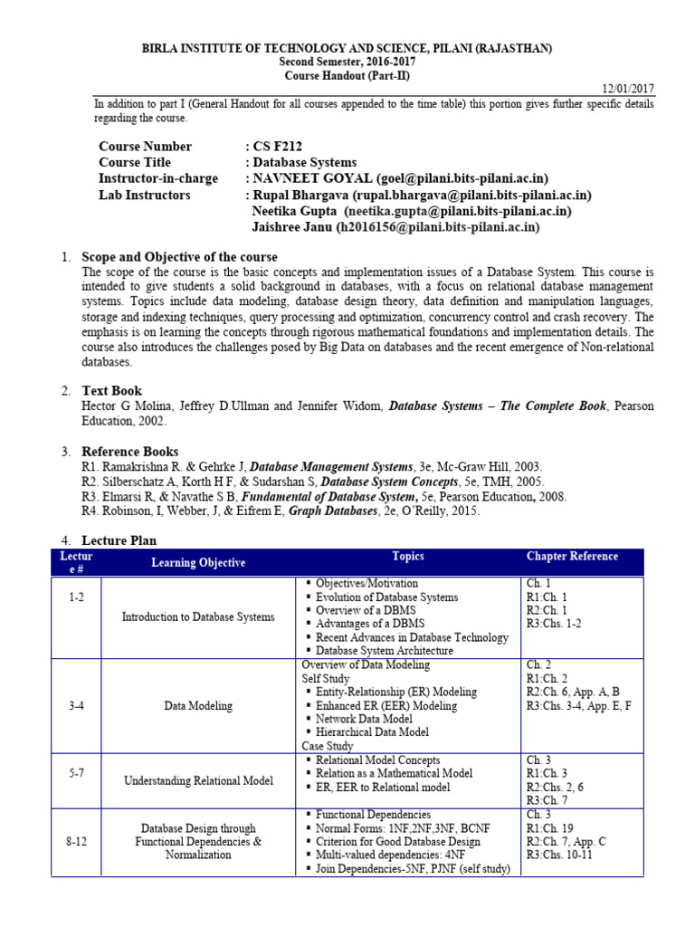 CS F212 Database Systems | PDF | Relational Model | Databases