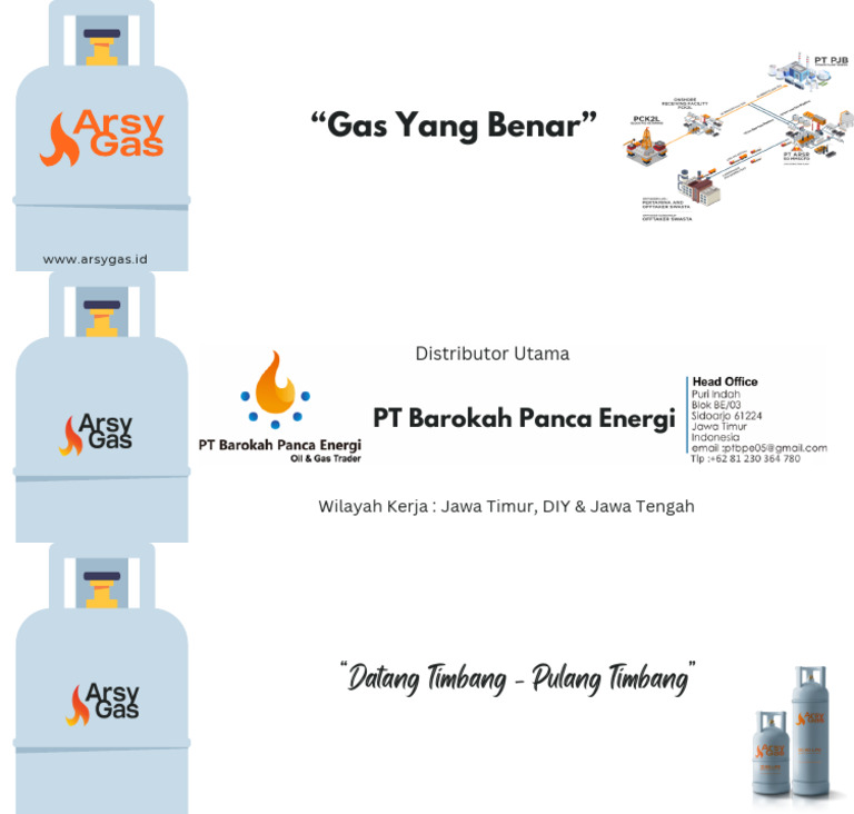 BPE - ArsyGas Brosur PDF | PDF
