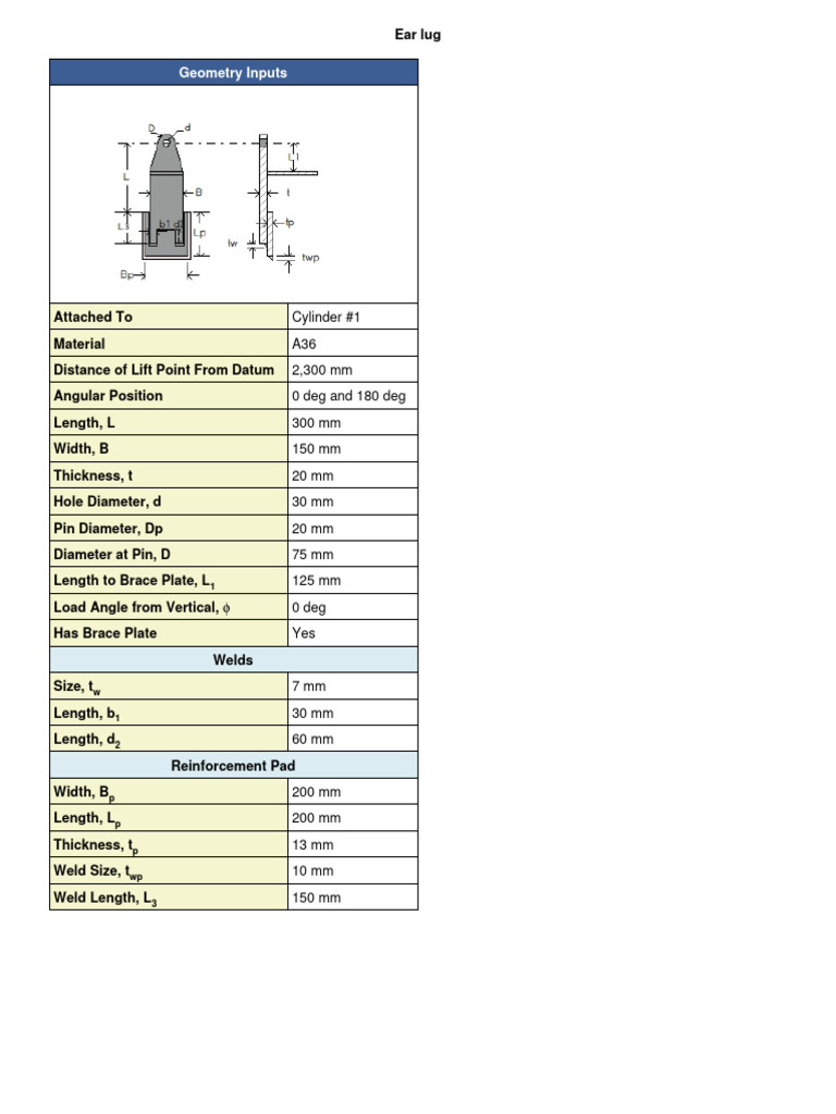 Lifting Lug | PDF | Stress (Mechanics) | Bending