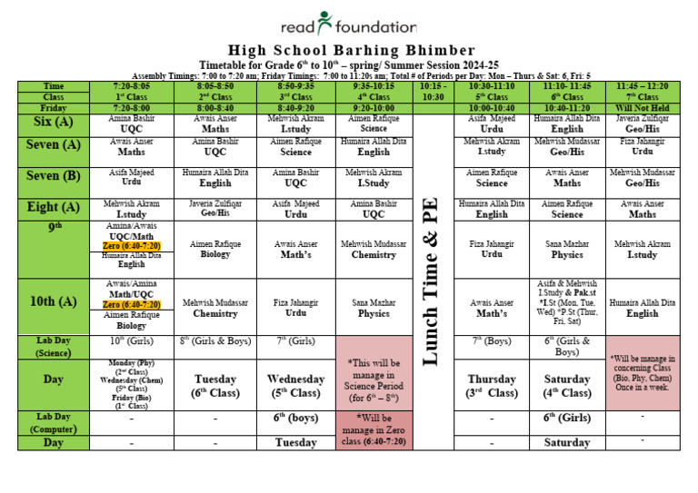 Time Table Middle & High Session 2024-25 | PDF
