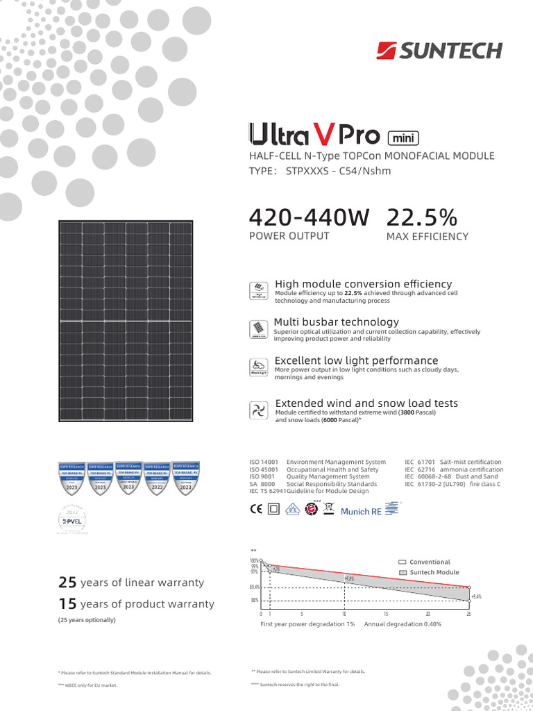 Suntech Stp440s c54 N | PDF | Fuse (Electrical) | Electrical Engineering