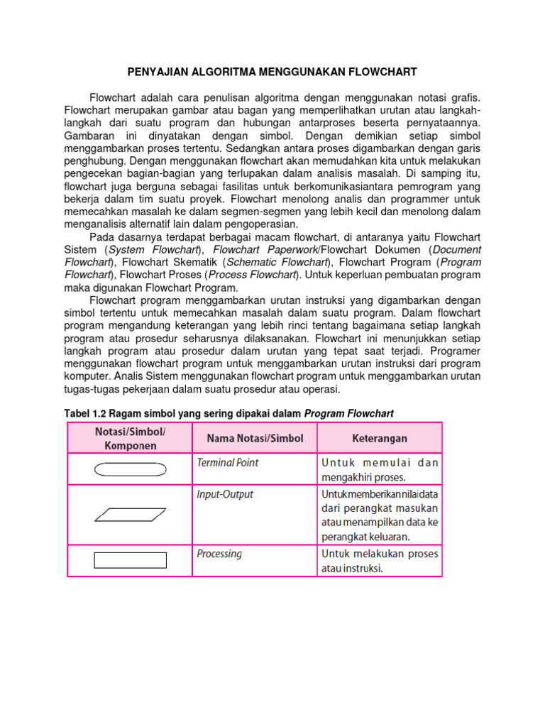 Penyajian Algoritma Menggunakan Flowchart | PDF | Metode & Bahan Ajar | Komputer