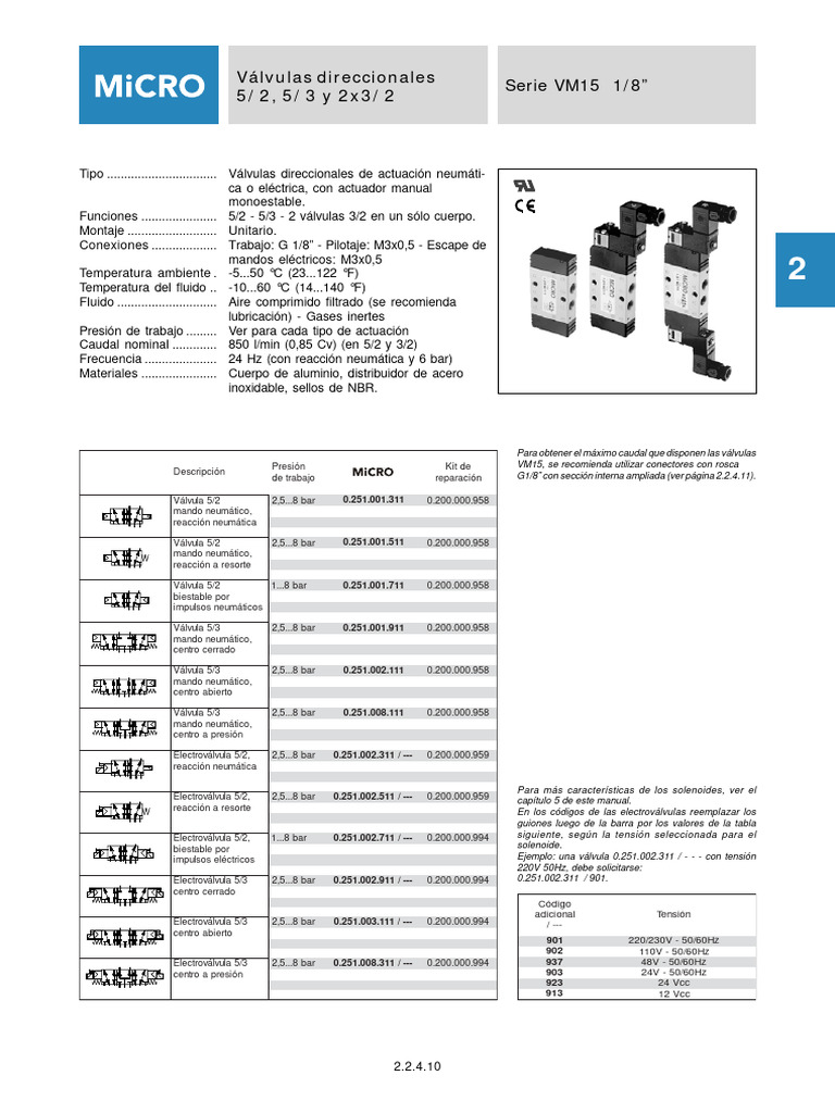 Válvulas Direccionales VM15 1/8” | PDF | Conector eléctrico | Neumática