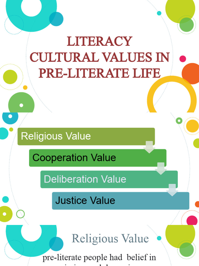 Literacy Cultural Value in Pre-Literate Life | PDF | Indonesia ...