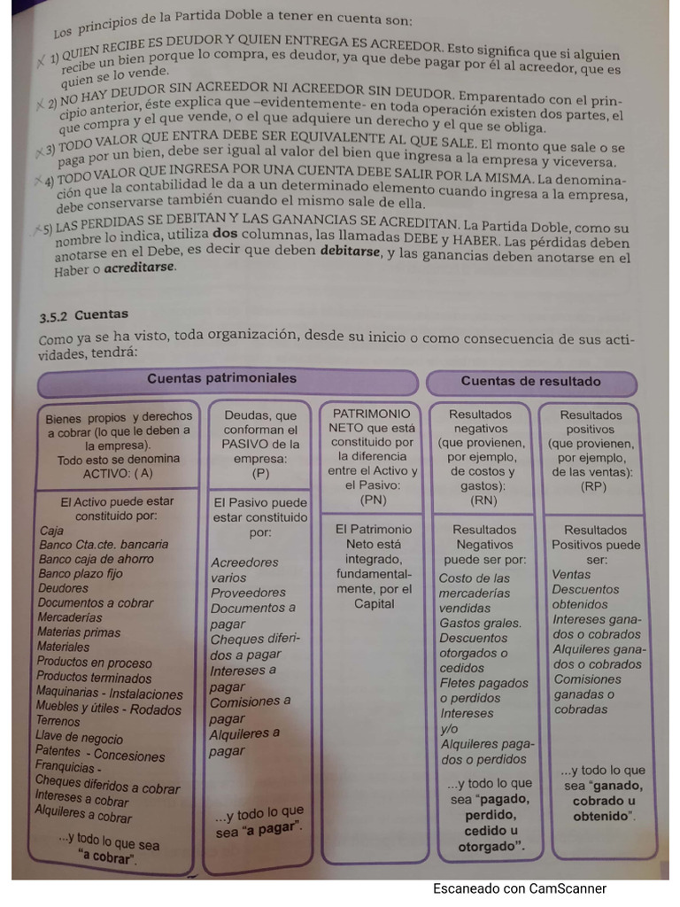 Cuent As | PDF