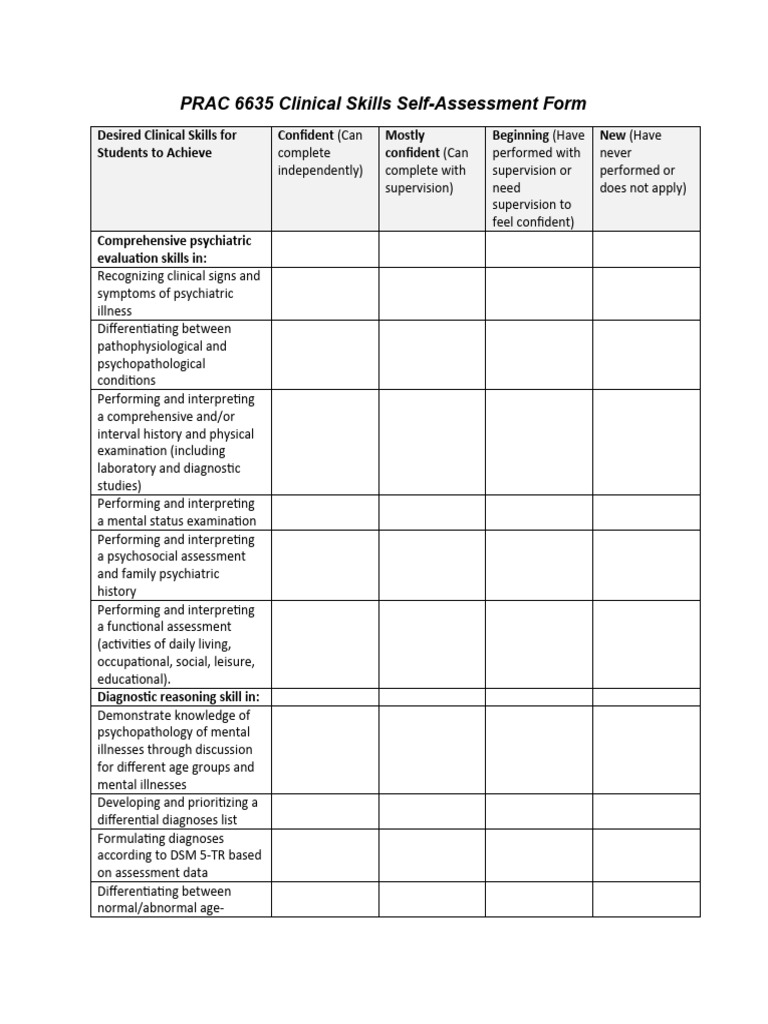 PRAC 6635 Clinical Skills Self Assessment Form | PDF | Psychiatry ...