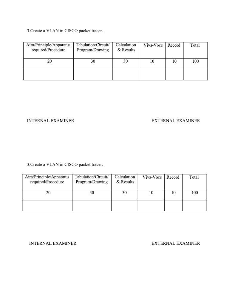 Virtualization Practical | PDF