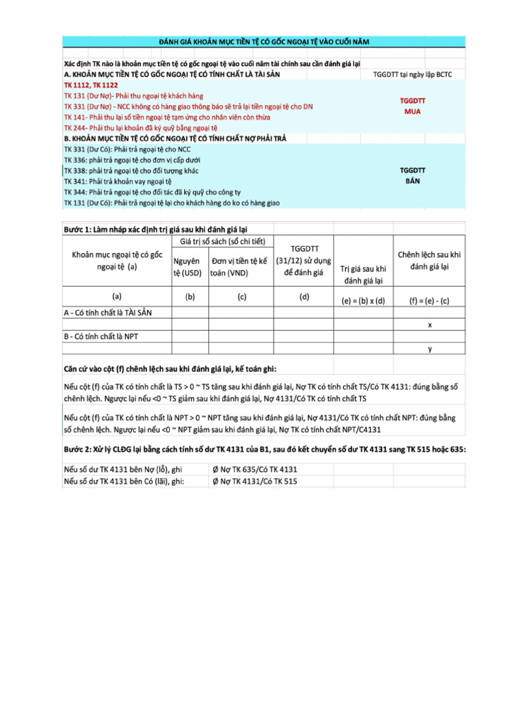 Tom Tat - C3-Ngoai Te - HK232 | PDF