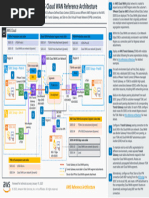 Rubrik r6000 - Specs Sheet | PDF | Solid State Drive | Hard Disk Drive
