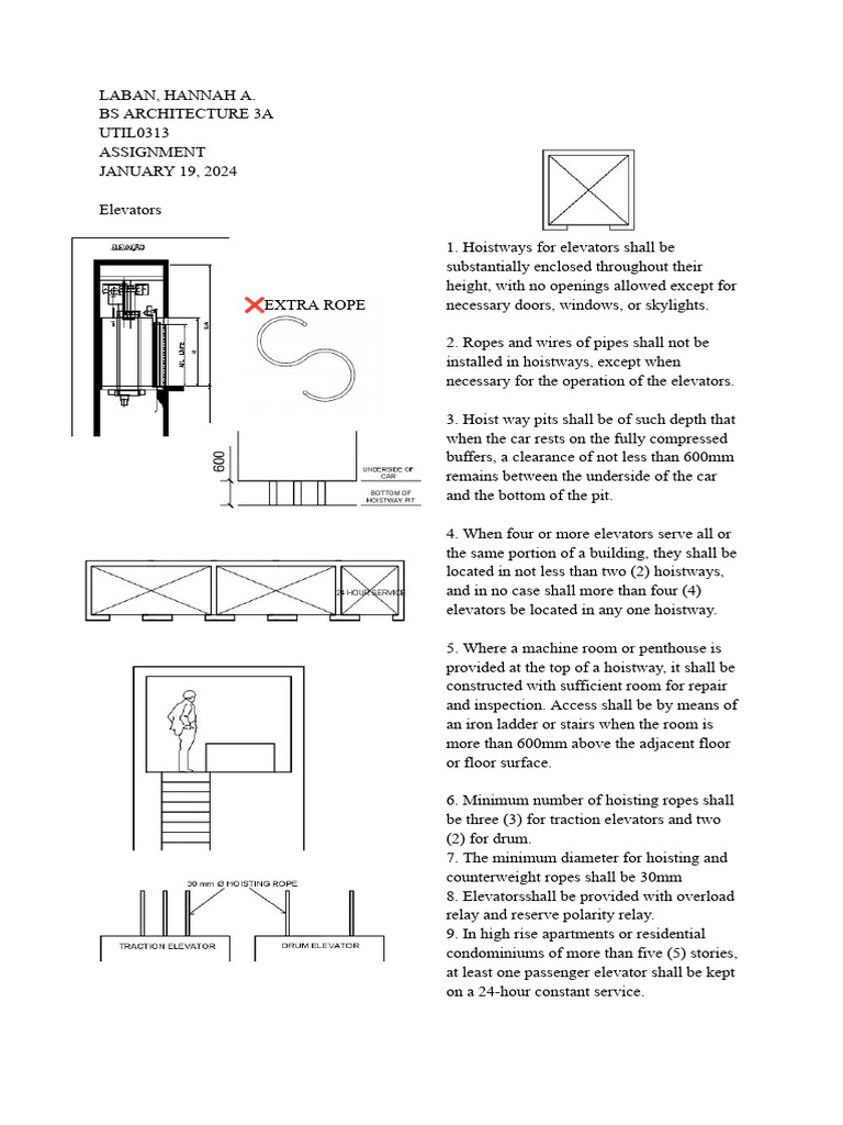 UTIL CODE PROVISIONS ELEV | PDF